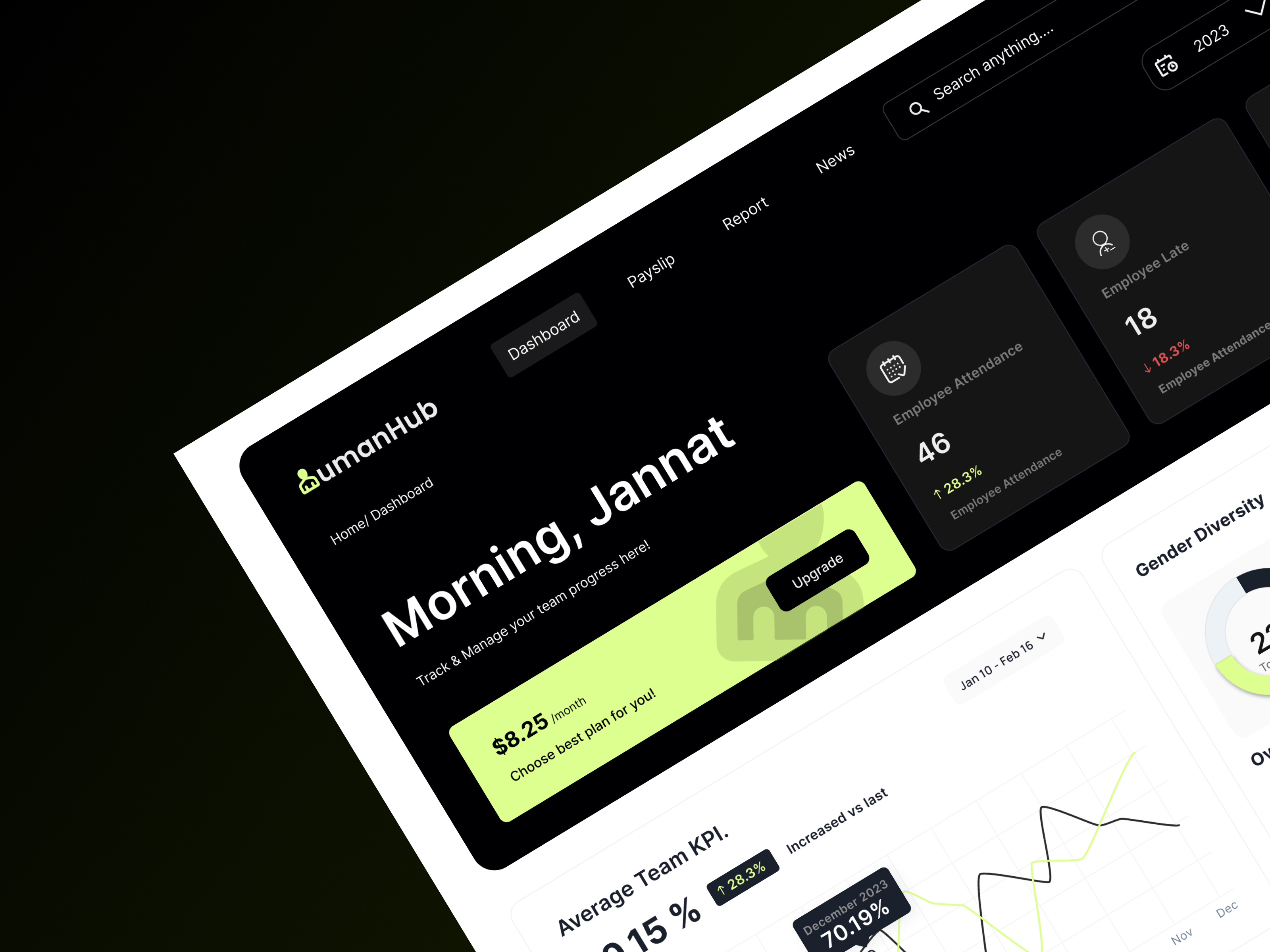 The future of HR management! 🌐 by MD. Jubayer Islam Joy on Dribbble