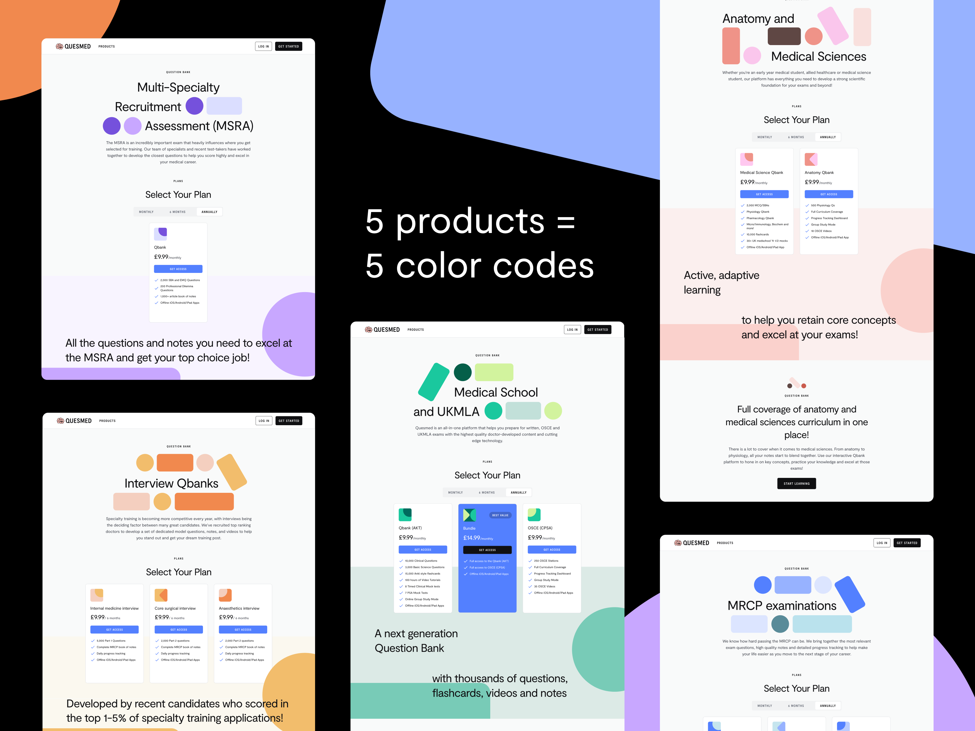 Quesmed: Digital Learning Platform for Medical Education by Jakub ...
