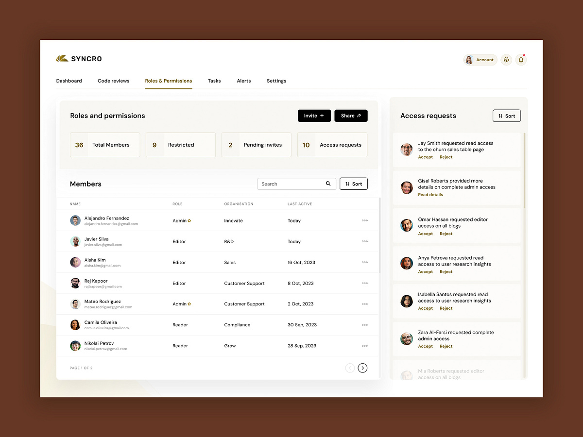 Permissions designs, themes, templates and downloadable graphic ...