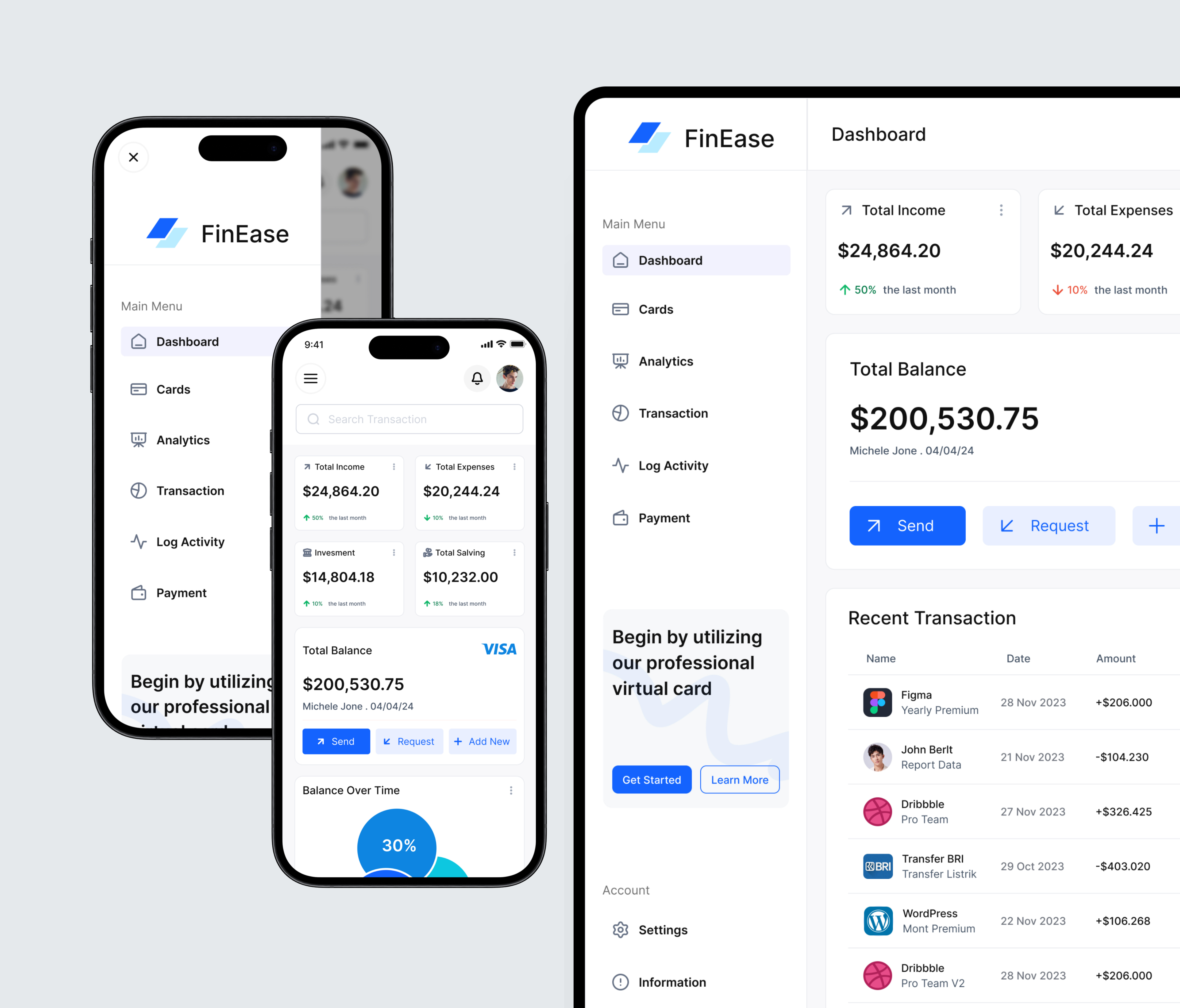 [Responsive] - FinEase - Finance Management Dashboard by Lalu Husni ...