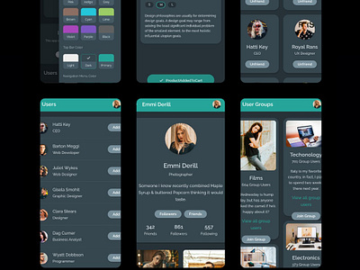 Aroasis Softech | Dribbble