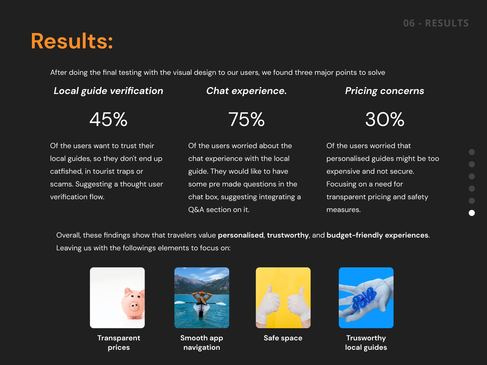 Local - Case study by Alejandra Vega on Dribbble