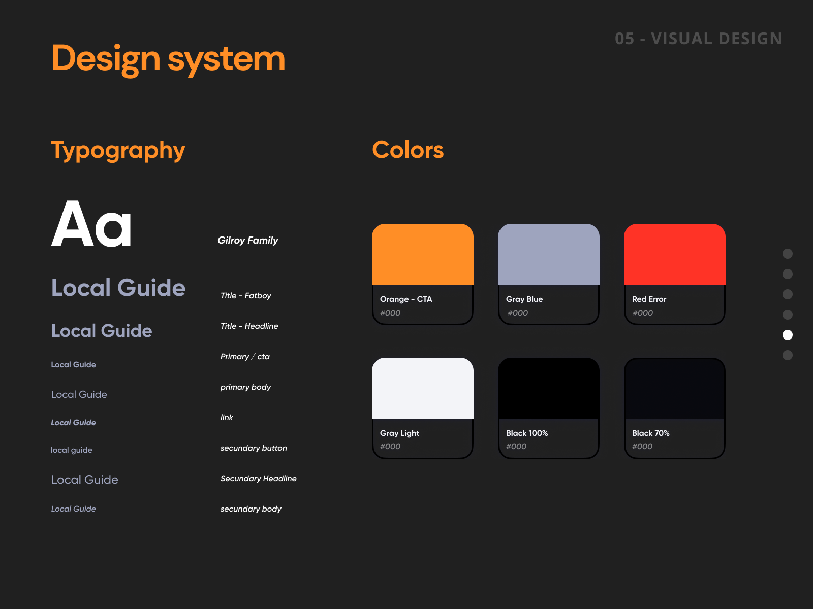 Local - Case study by Alejandra Vega on Dribbble