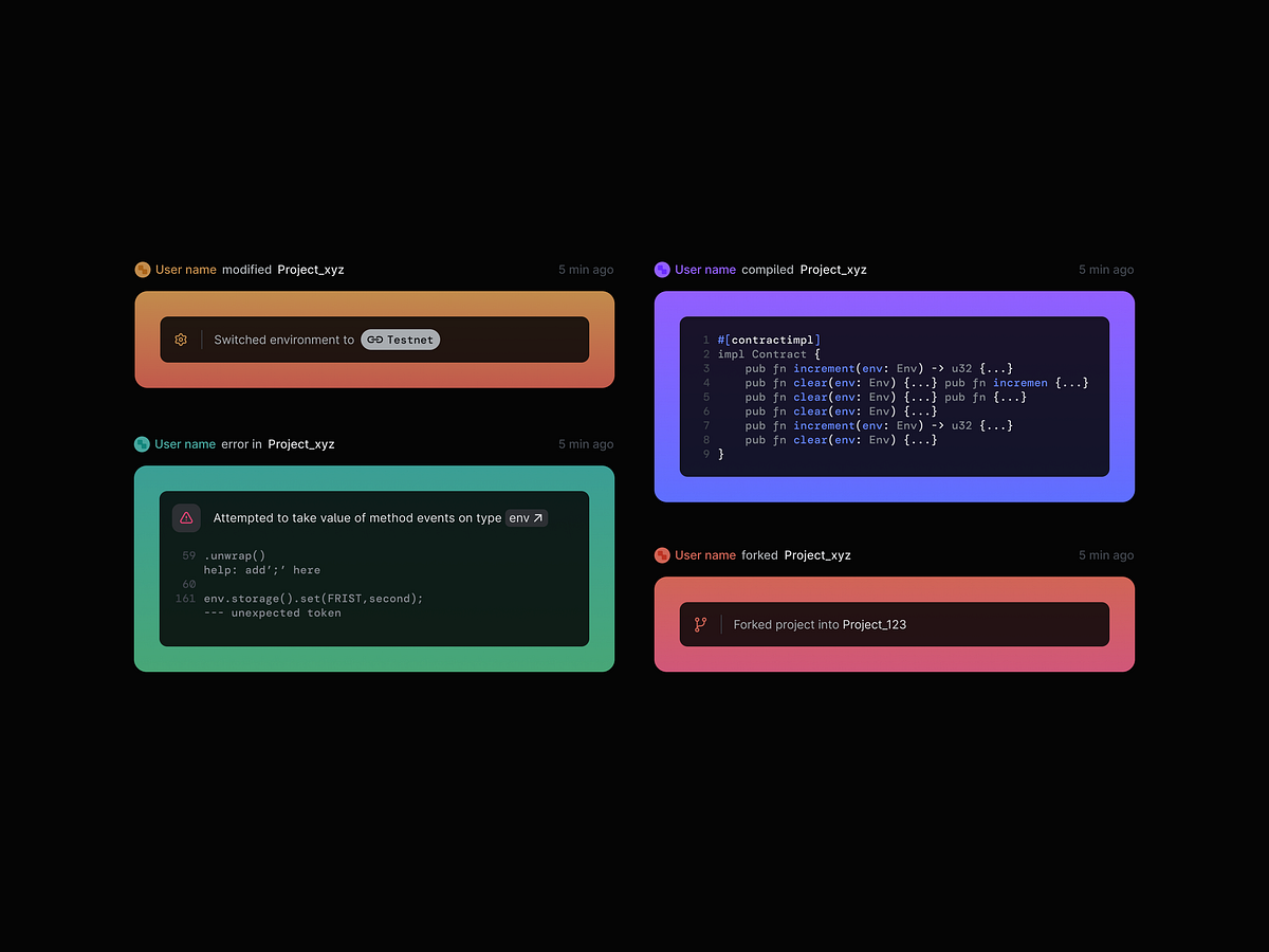 Johannes Gerber | Dribbble