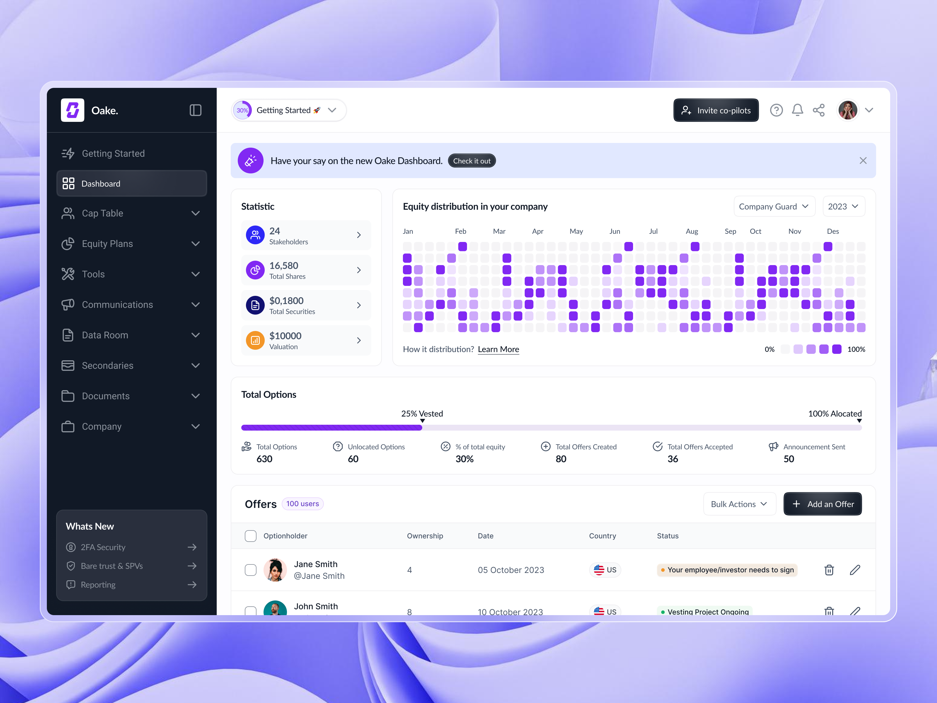 SAAS - Dashboard Equity plans by Rohmad Khoirudin for Odama on Dribbble