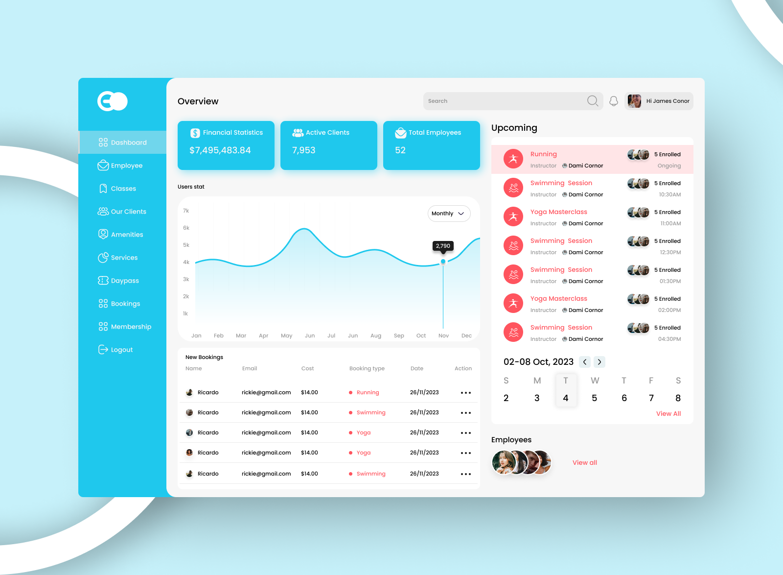 "Muse. me" || Gym Registration Dashboard. by Ako Princewill Tabi on ...