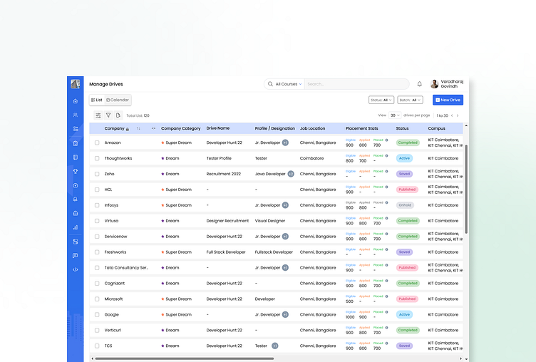 Data table list view application screen by Mukesh J on Dribbble