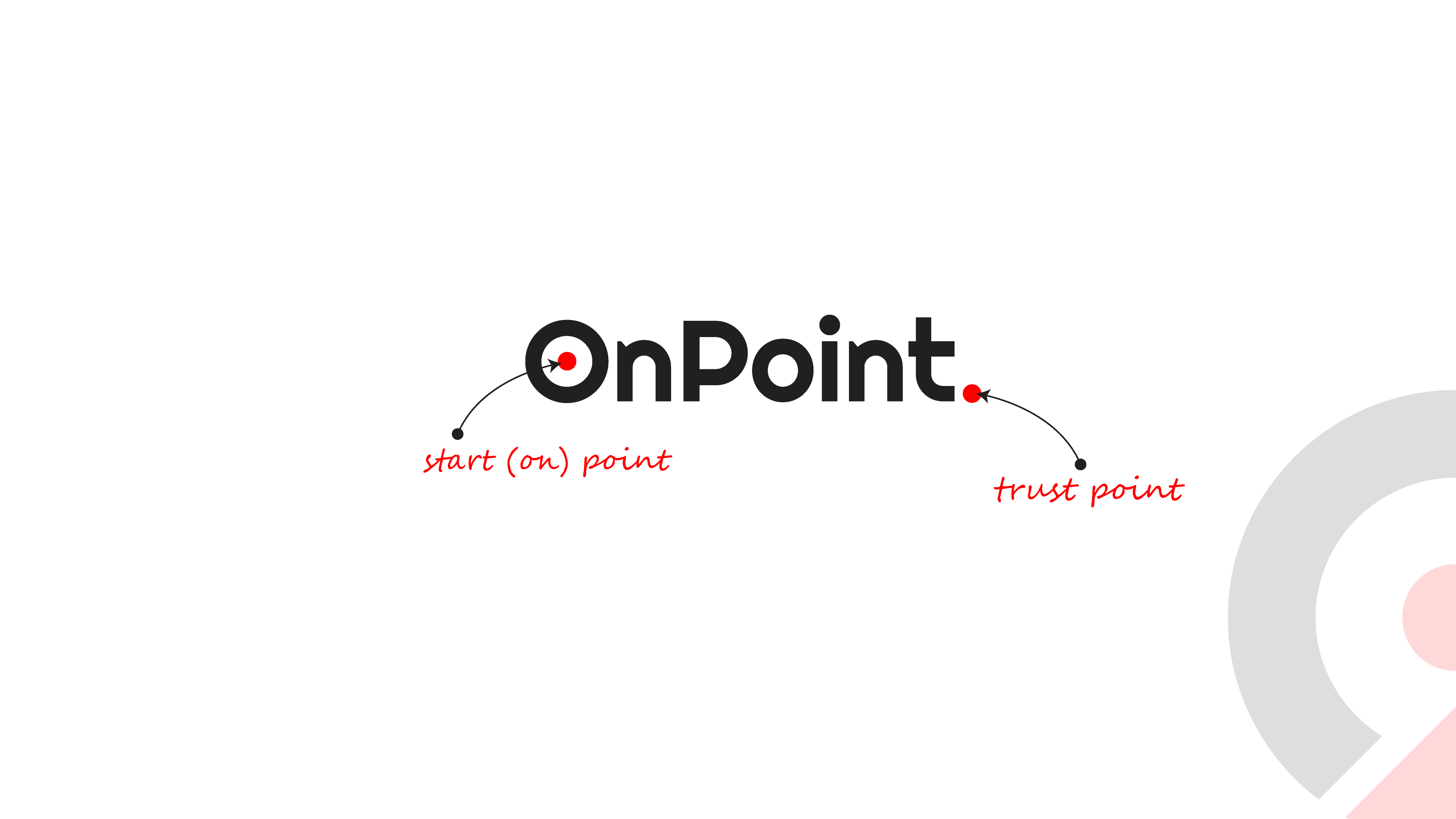 OnPoint Logo Branding by Zobayer Rahman on Dribbble
