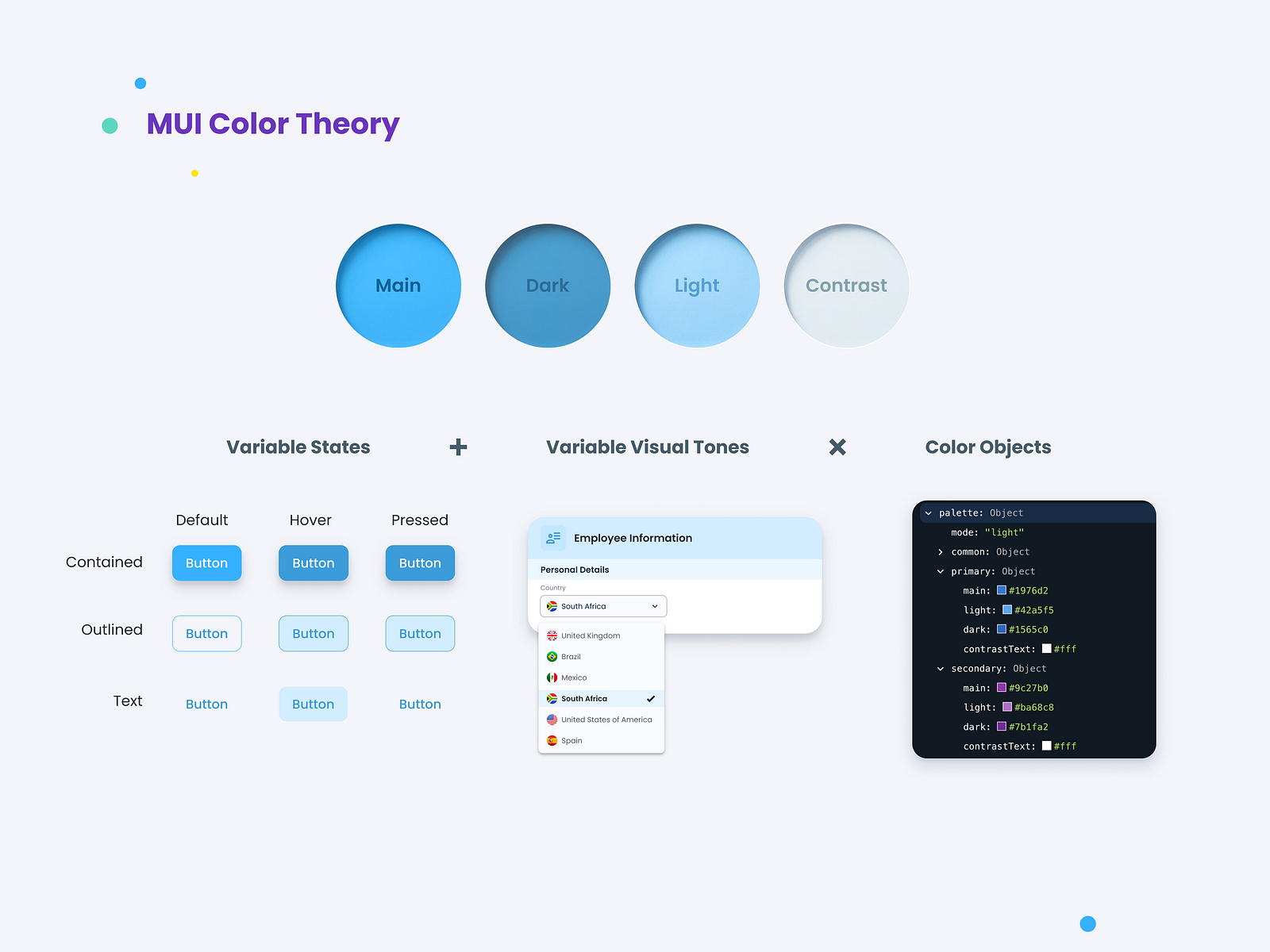 Playroll Design System - MUI Color Theory by Michal Hayward on Dribbble