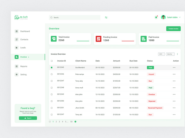 Md Salah Uddin | Dribbble