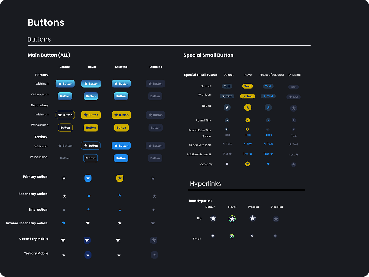 Button Library designs, themes, templates and downloadable graphic ...