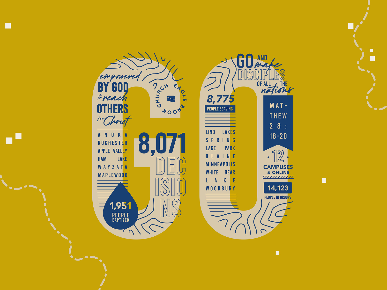 Go | Campaign Branding by Molly Tindall on Dribbble