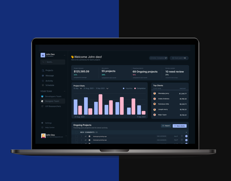 Saas Dashboard Design by Suraj Kumar Ram on Dribbble