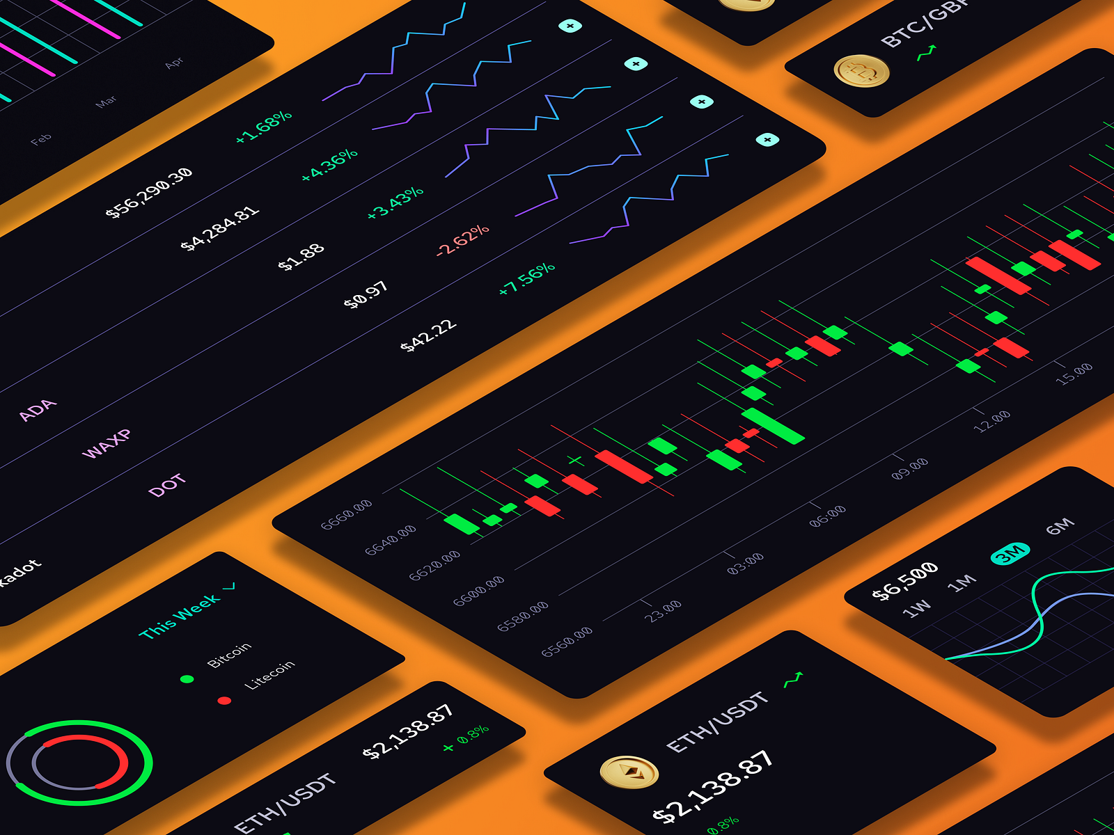 Crypto & ForEx UI Elements by Nick Black on Dribbble