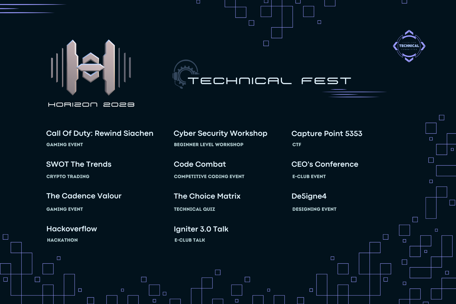 Posters for Horizon (Techfest of IIITV-ICD) by HARSH TAUNK on Dribbble