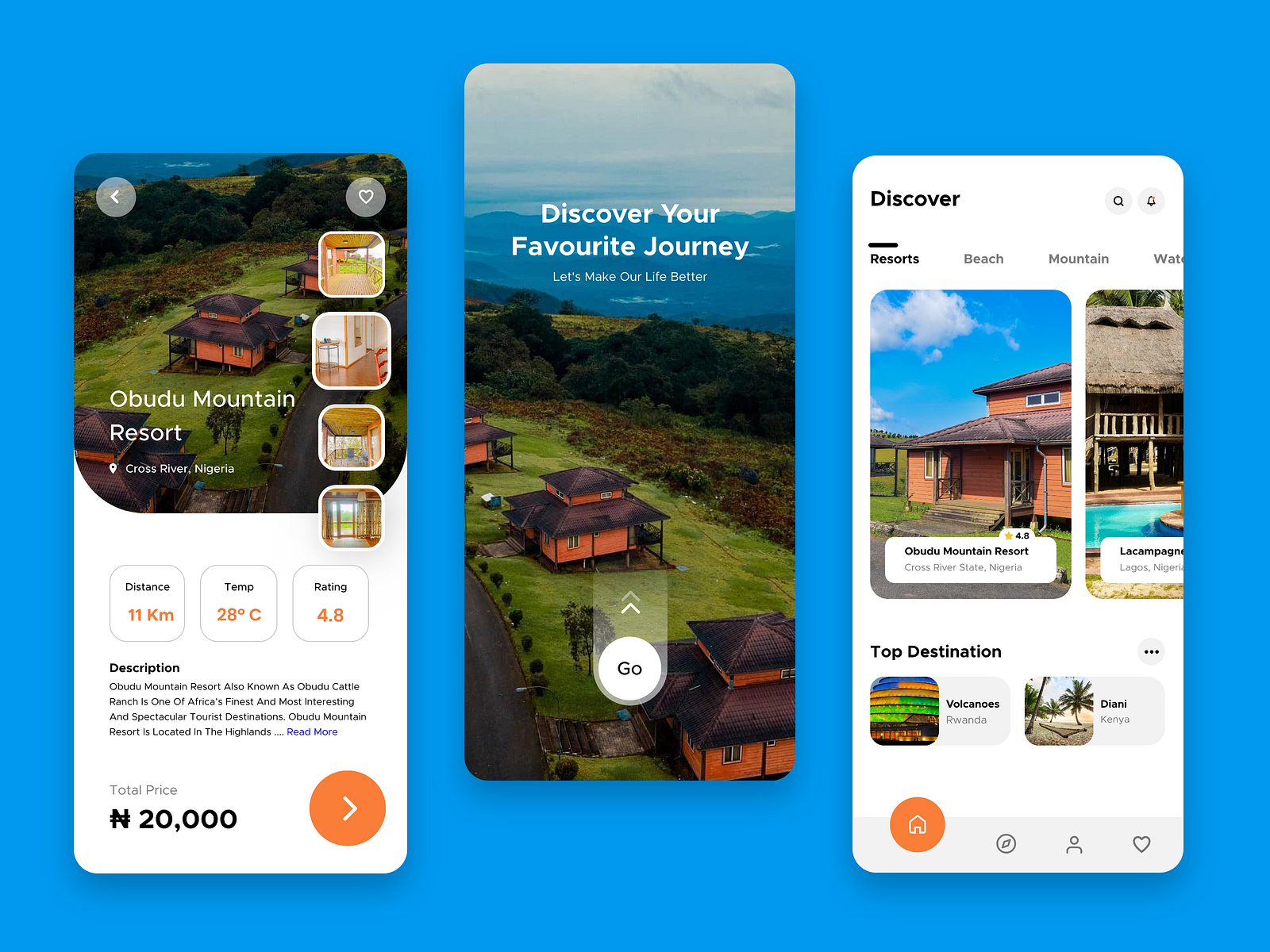 Resort App by Gidz Femi Badejo on Dribbble