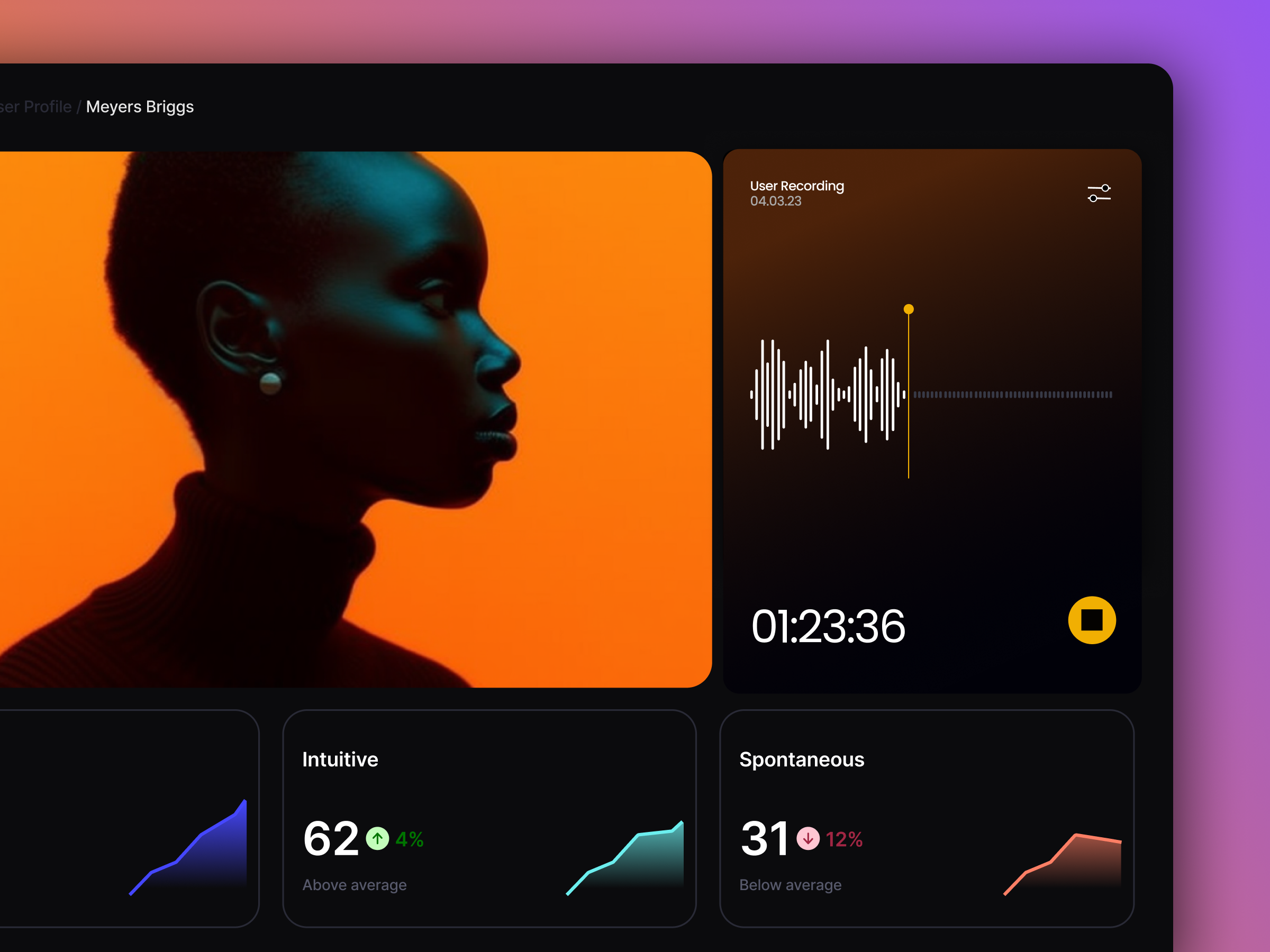Free User Persona Dashboard by Brand Kit™️ on Dribbble