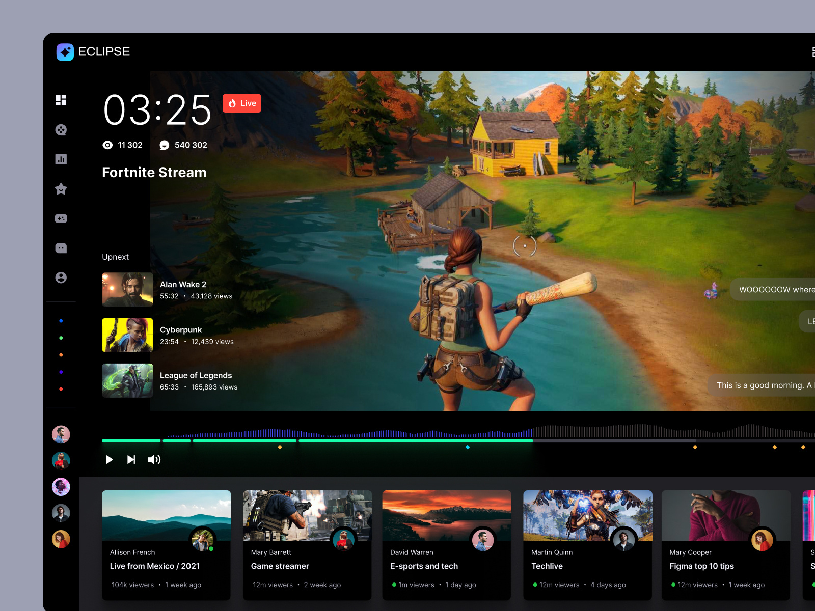 Eclipse Figma Dashboard Ui Kit For Data Design Web Apps By Alien Pixels On Dribbble
