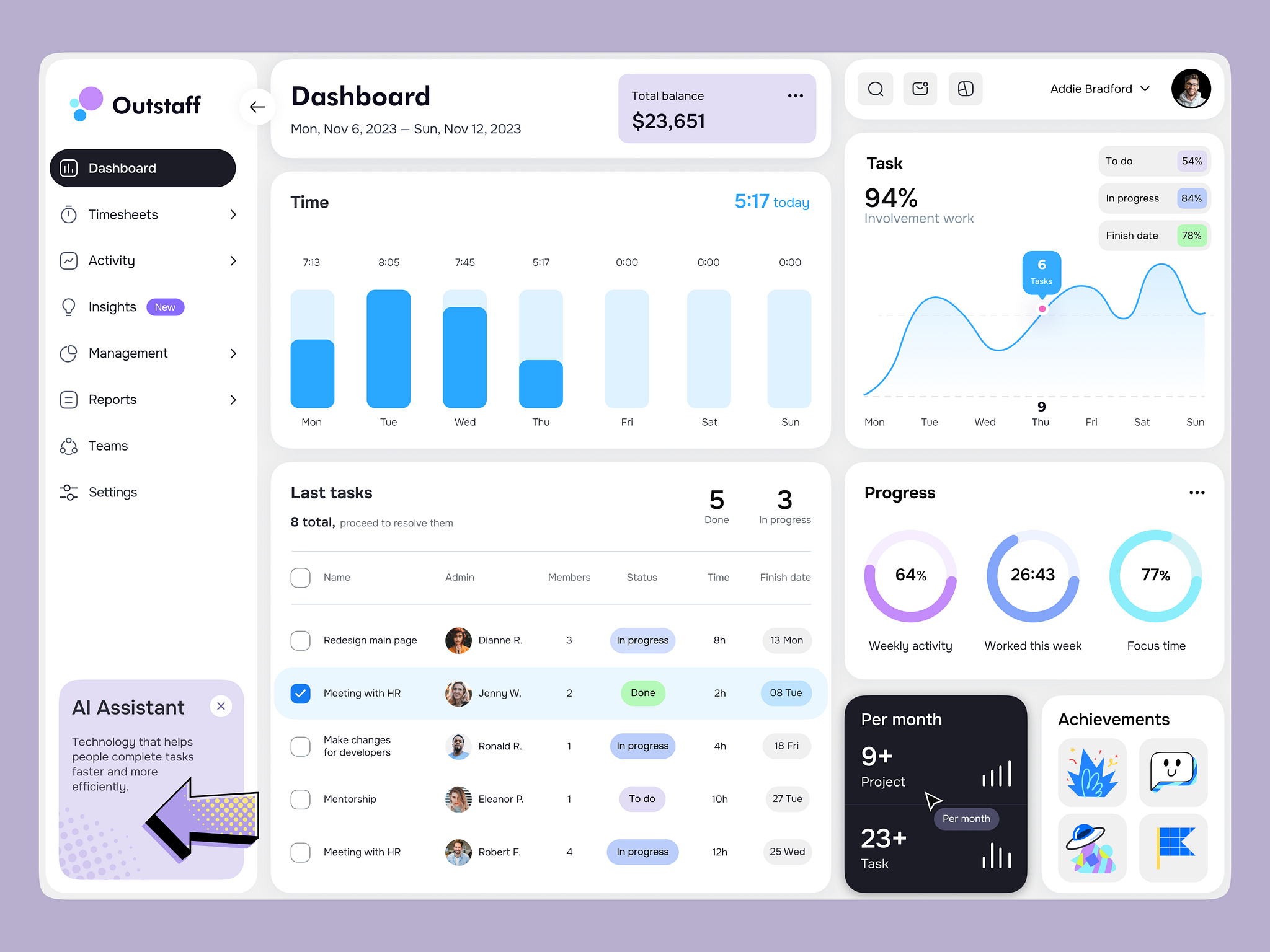 Time Tracking Software UI Concept by Dmitry Lauretsky for Ronas IT | UI ...