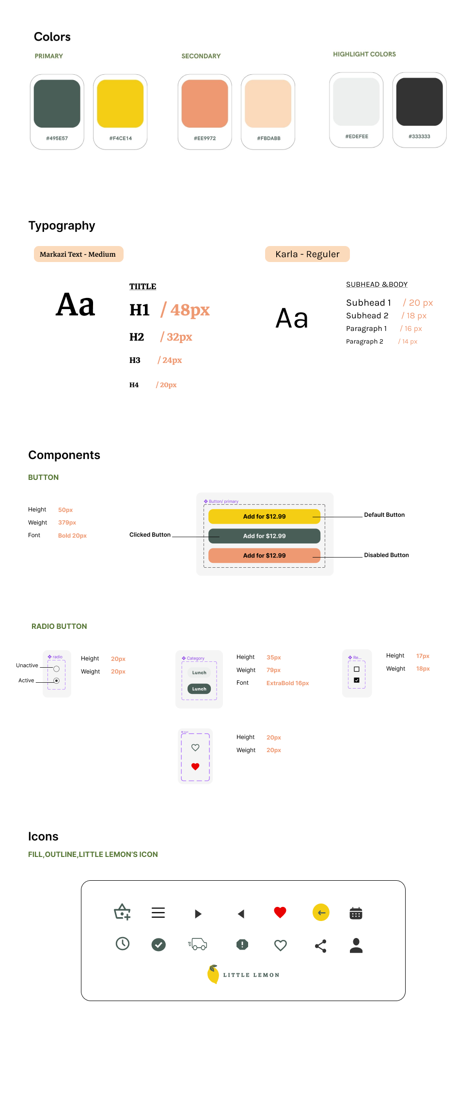 Redesign Little Lemon's App : UI/UX Case Study by Aramita Nur on Dribbble