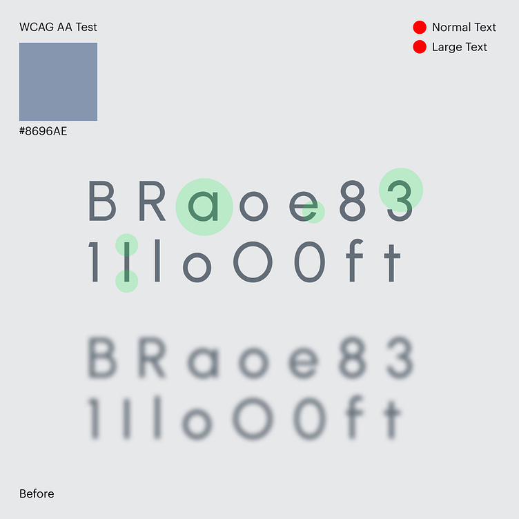 Tract, an AI-powered human assessment application by pariphat sinma on ...