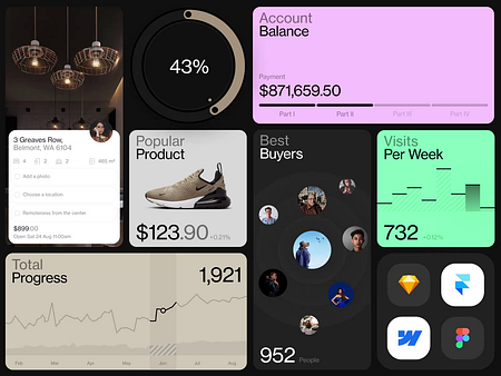 Browse thousands of Analytics images for design inspiration | Dribbble