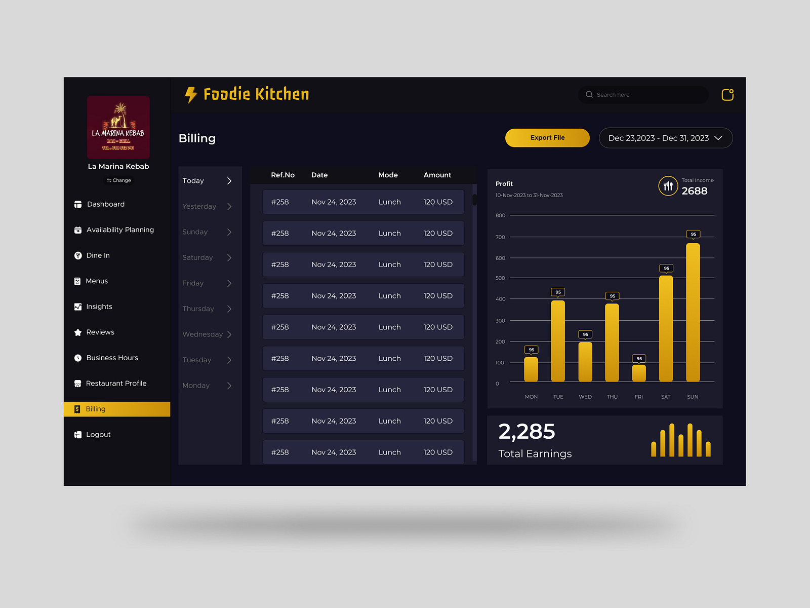 Restaurant Management UI ~ Billing and Profit Analysis UI by Palani ...