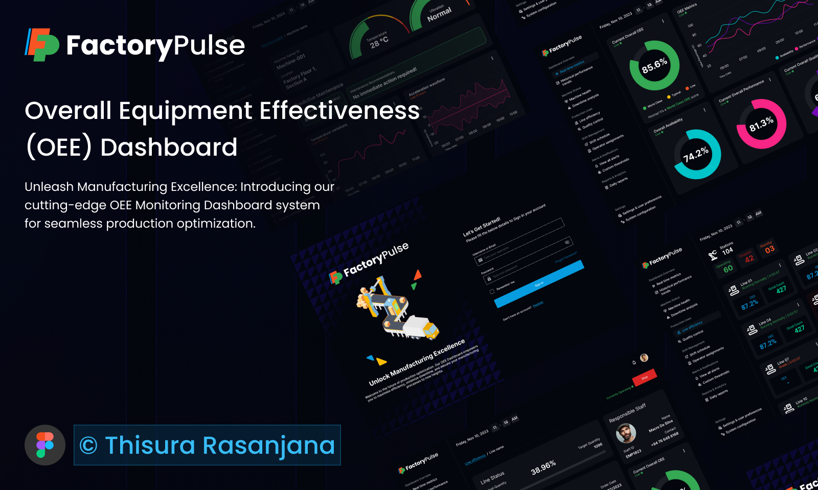 Browse thousands of Dashboard Excel images for design inspiration ...