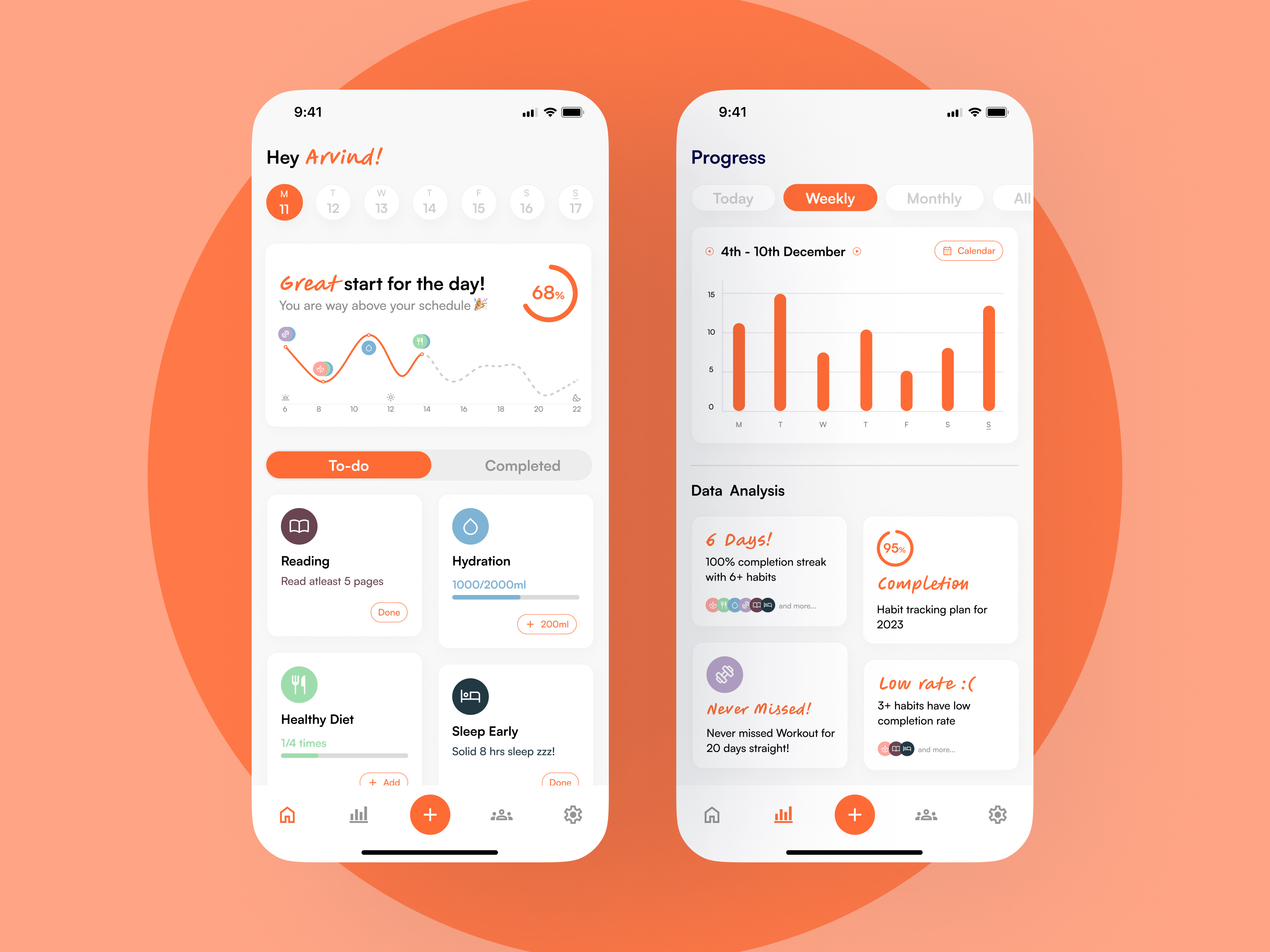 Habit Tracker App UI Design designs, themes, templates and downloadable ...