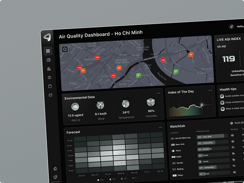 Aqi designs, themes, templates and downloadable graphic elements on ...