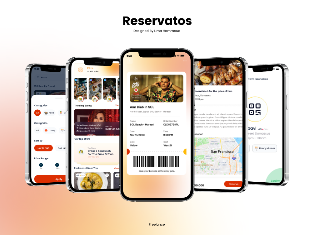 Reservation app by Lima Hammoud on Dribbble