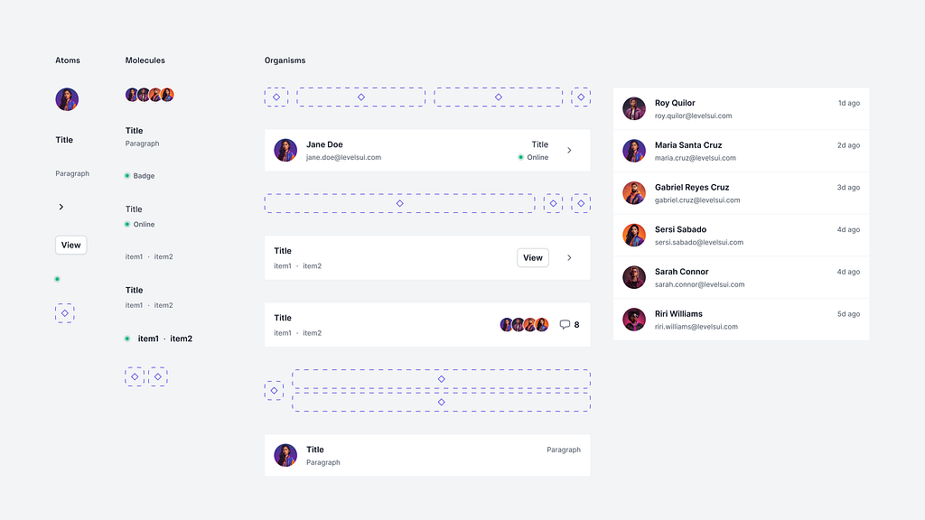Figma Atomic Design System by Roy Quilor on Dribbble