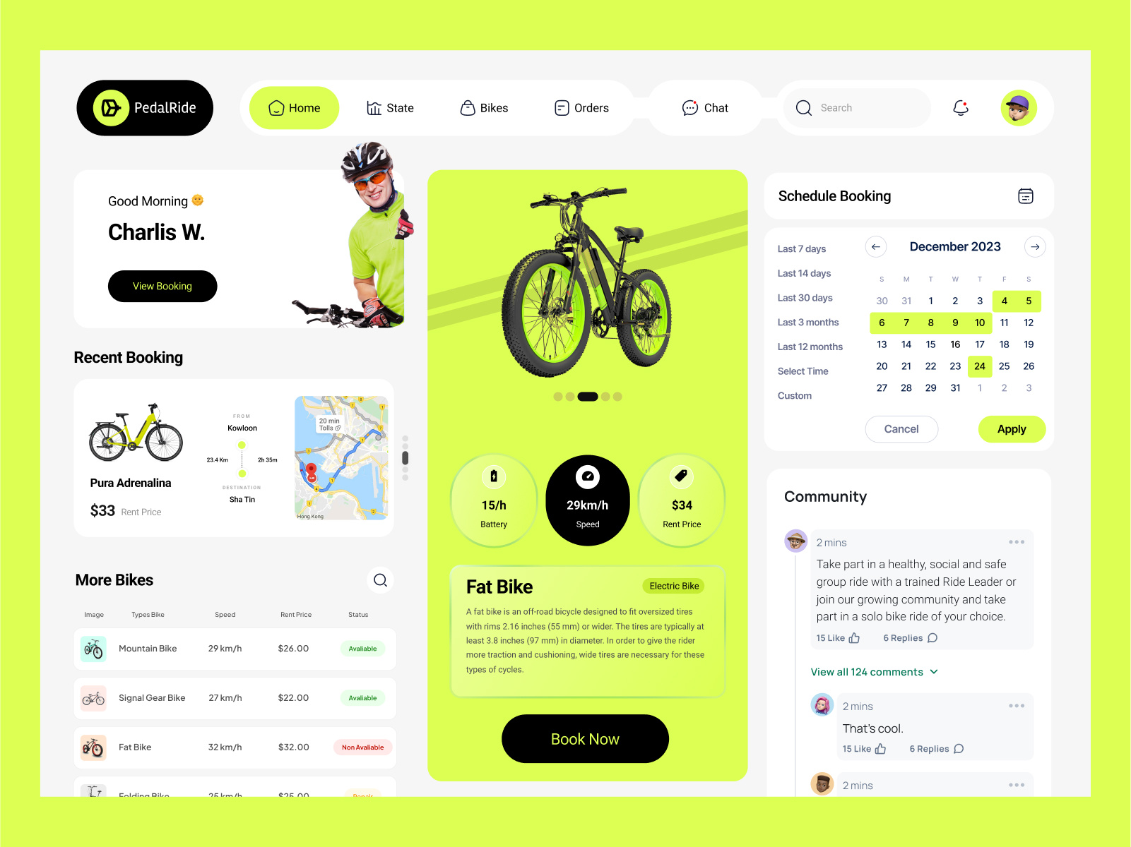 Rental Ride Bike Dashboard UXUI Design by Muhammad Ismaeel on Dribbble