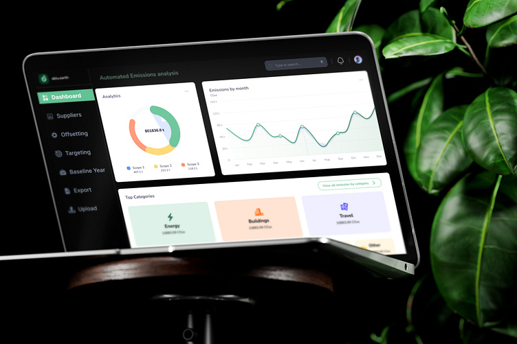 Carbon emission dashboard UI by Md Rafatul Islam on Dribbble
