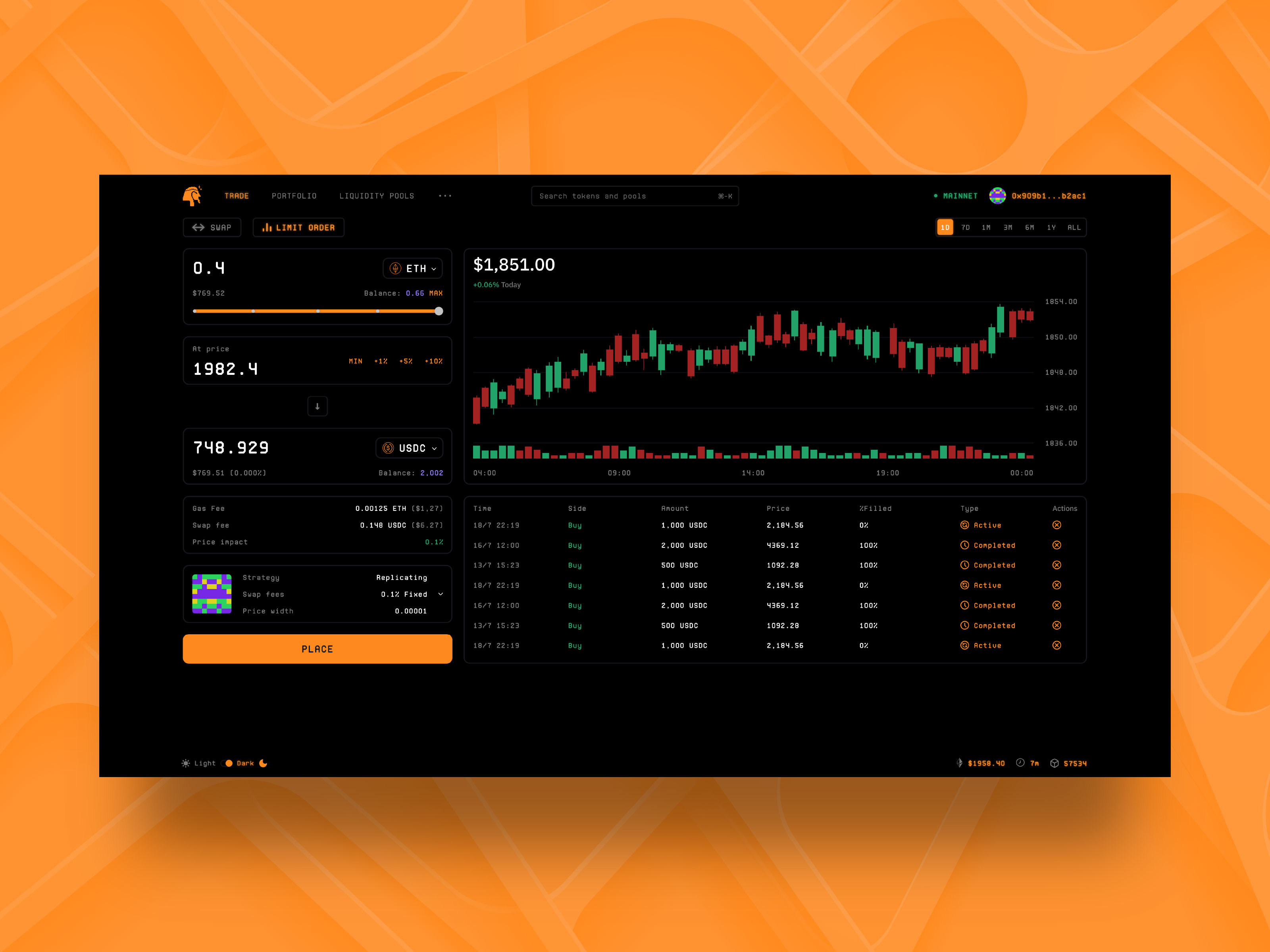 AMM Trade - Liquidity Supply Protocol Admin Dashboard Template by Extej ...