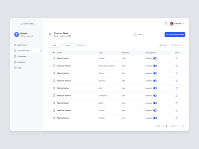 CRM Management - Dashboard Design (Bento Style) by TACH on Dribbble