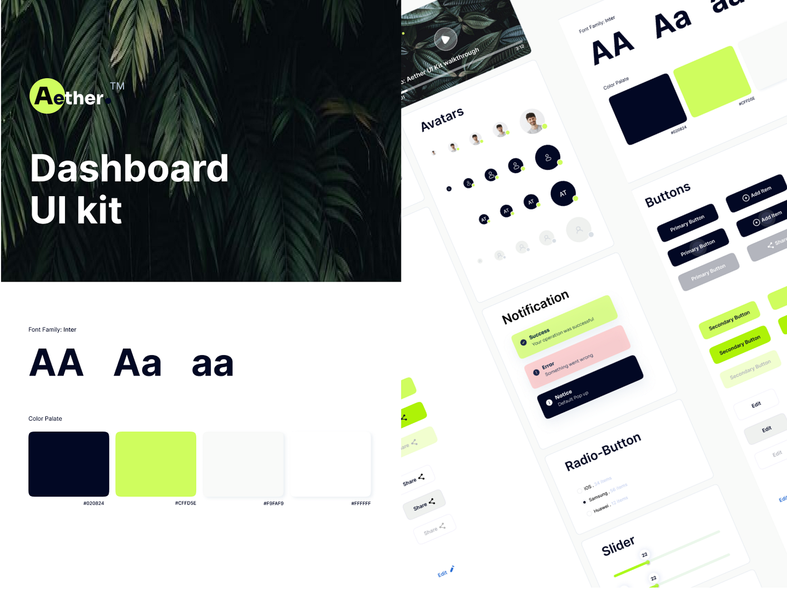Aether Dashboard UI Kits by Tihitena Mesfin on Dribbble