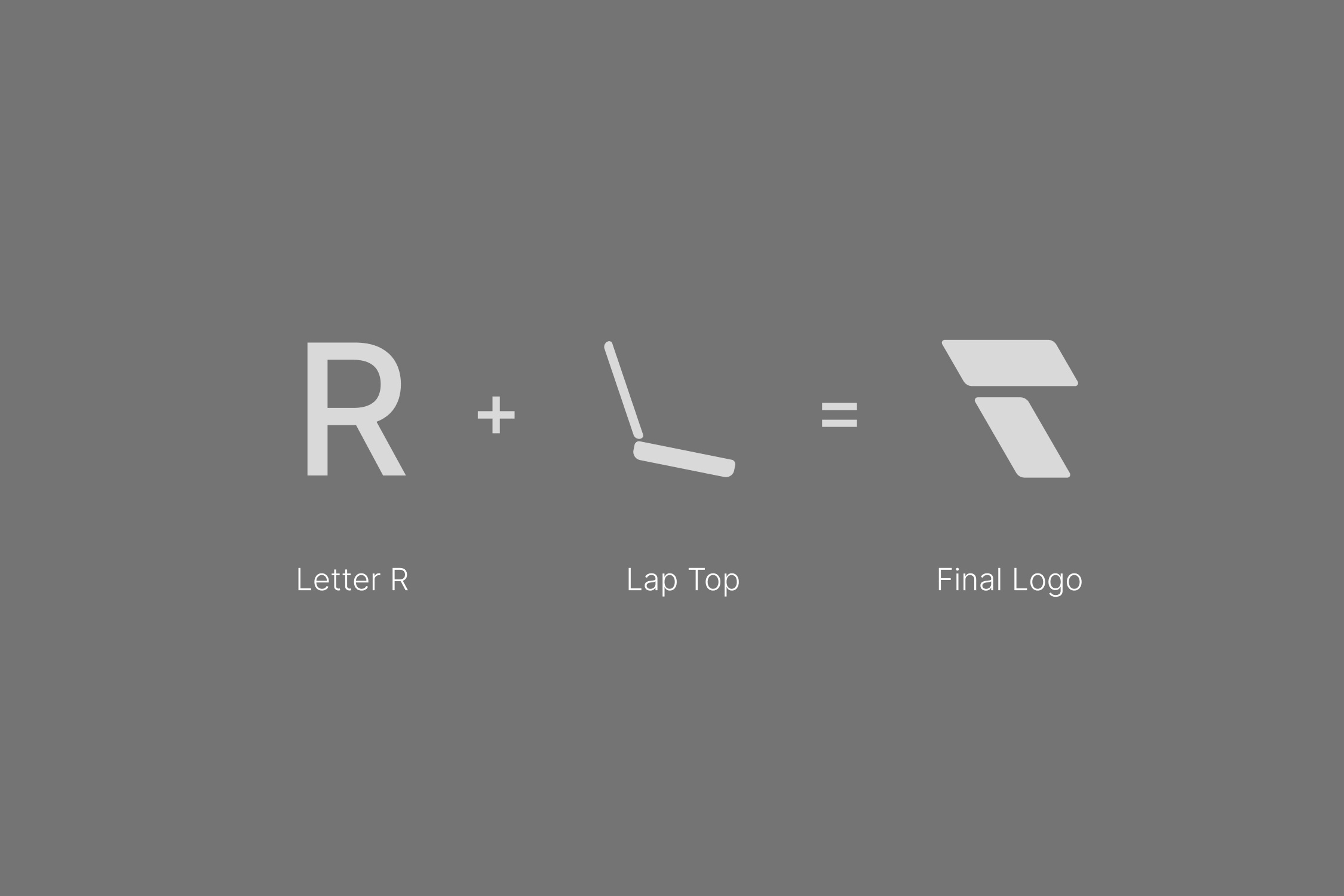 Computer Reza Logo by Alireza Hajialiasghar on Dribbble
