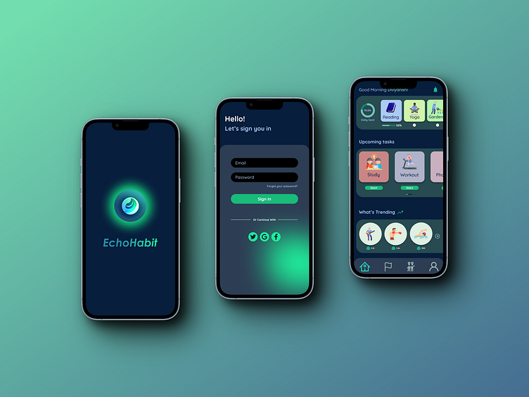 EchoHabit - Habit Tracker UI Design using Figma by Divyansh Mathur on ...