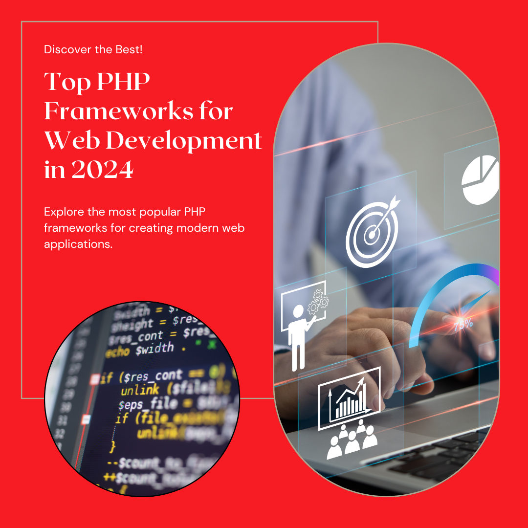 Top PHP Frameworks for Web Development in 2024 by Canadian Software Agency Inc. on Dribbble