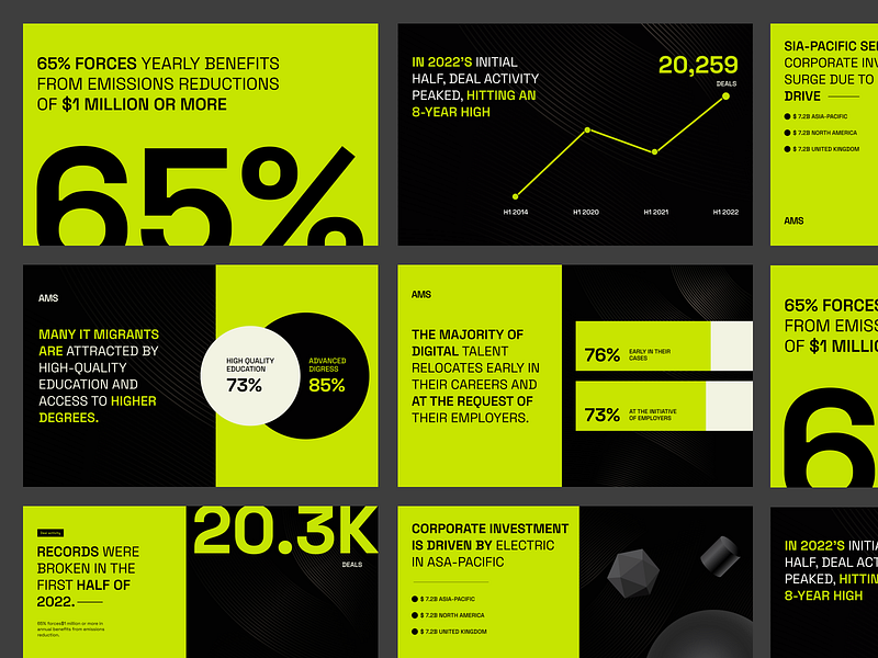 Browse thousands of Data Visualization images for design inspiration ...