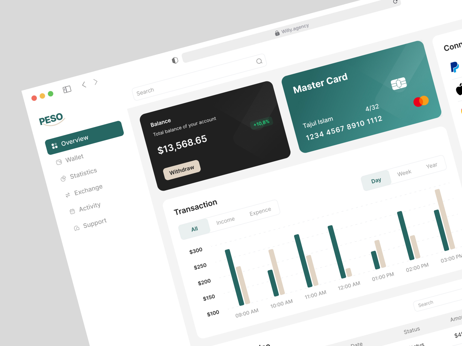 Financial Management Dashboard by Wily UI/UX for Wily Agency on Dribbble
