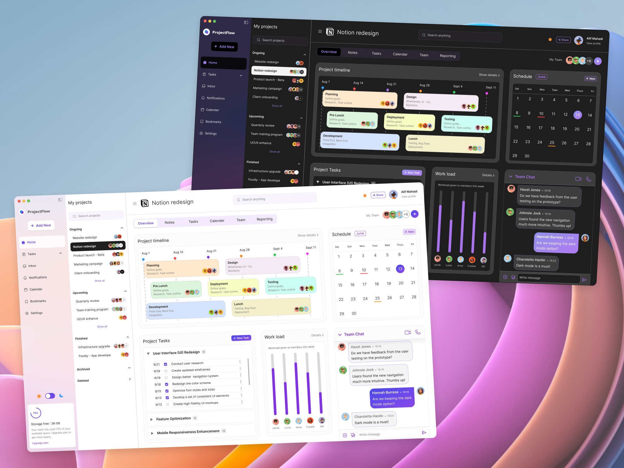 SaaS Dashboard - Project Management Software by Rabbani Rasha Alvy on ...