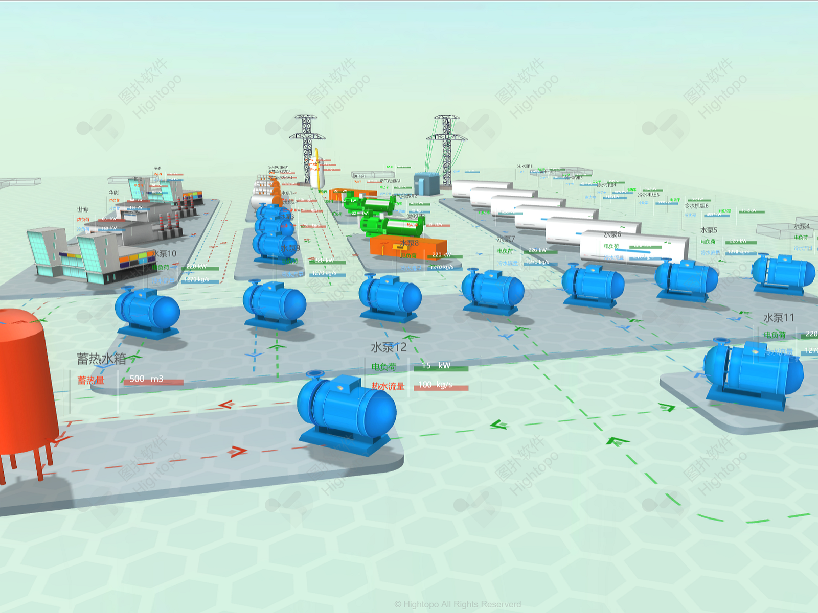 Data Visualization Web Design 3d Topology By Hightopo On Dribbble