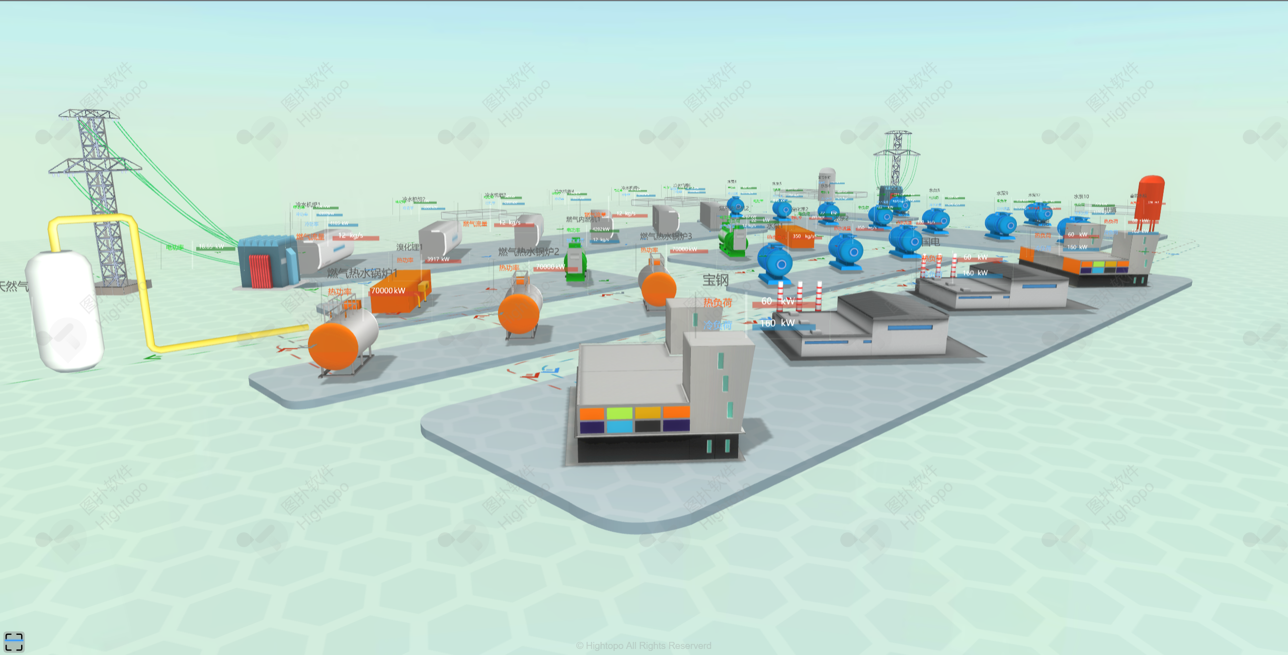 Data Visualization | Web Design | 3D Topology by hightopo on Dribbble