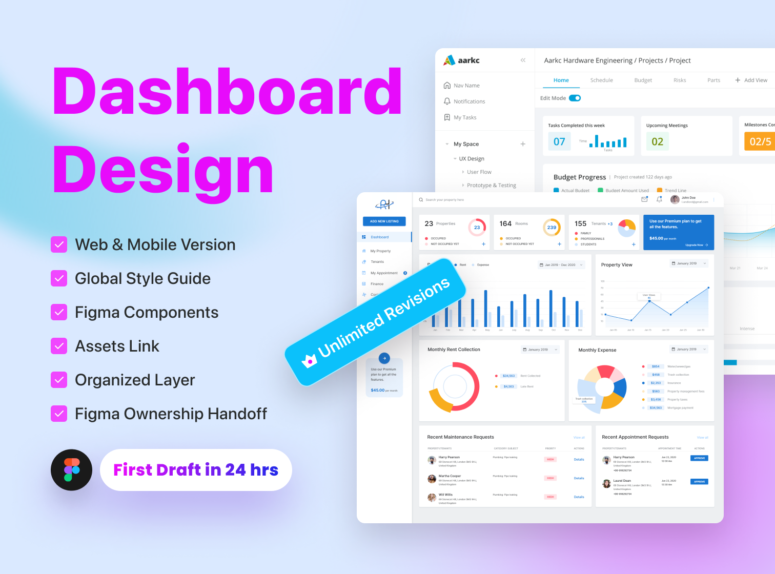 Need a dashboard Design? by pronab biswas on Dribbble