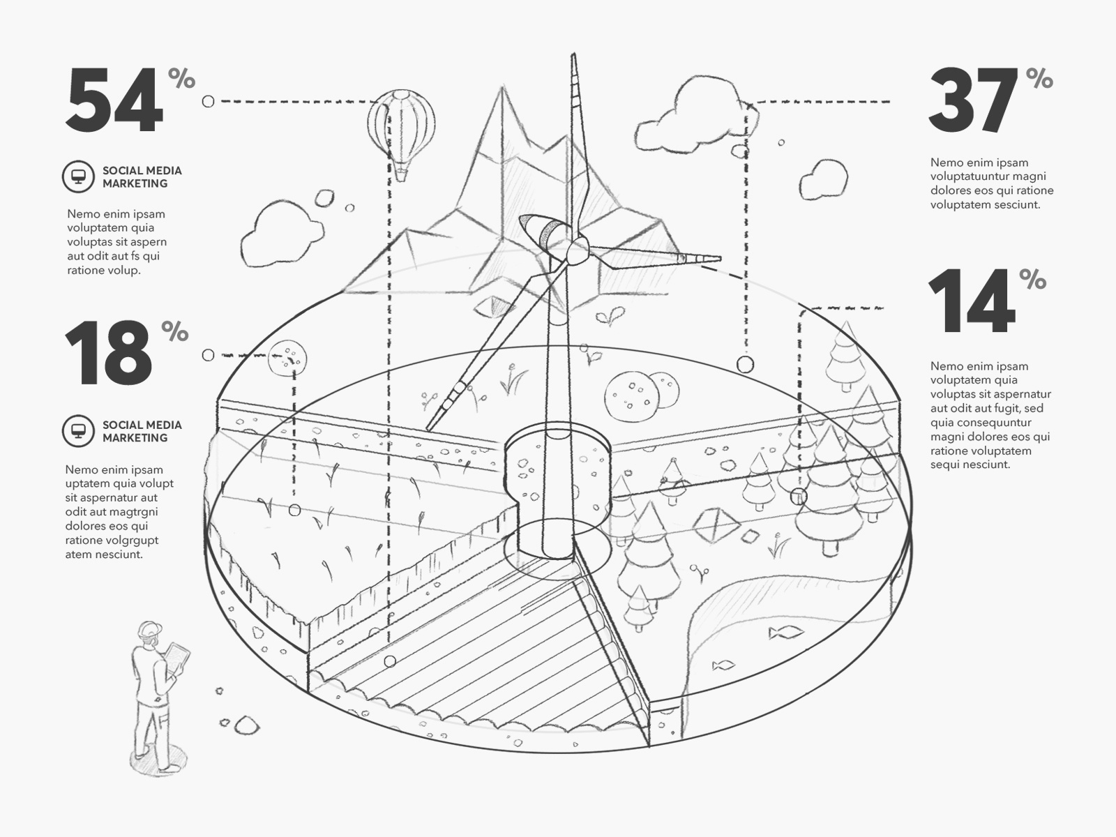 Agricultural Infographic Lottie Json Web Animation by Oleg Erin on Dribbble