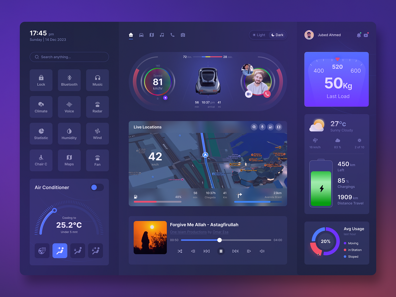 Car Assistant Dashboard UI by Wily Agency on Dribbble