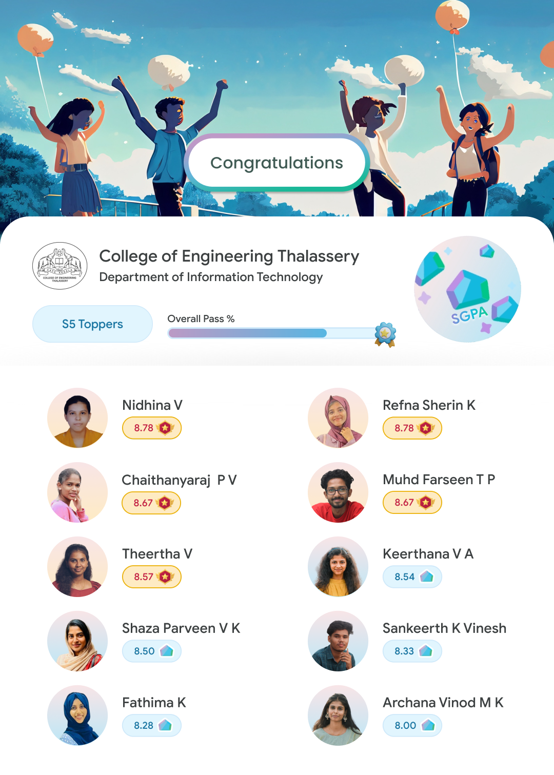 Toppers poster ideas by Insite Pixels on Dribbble