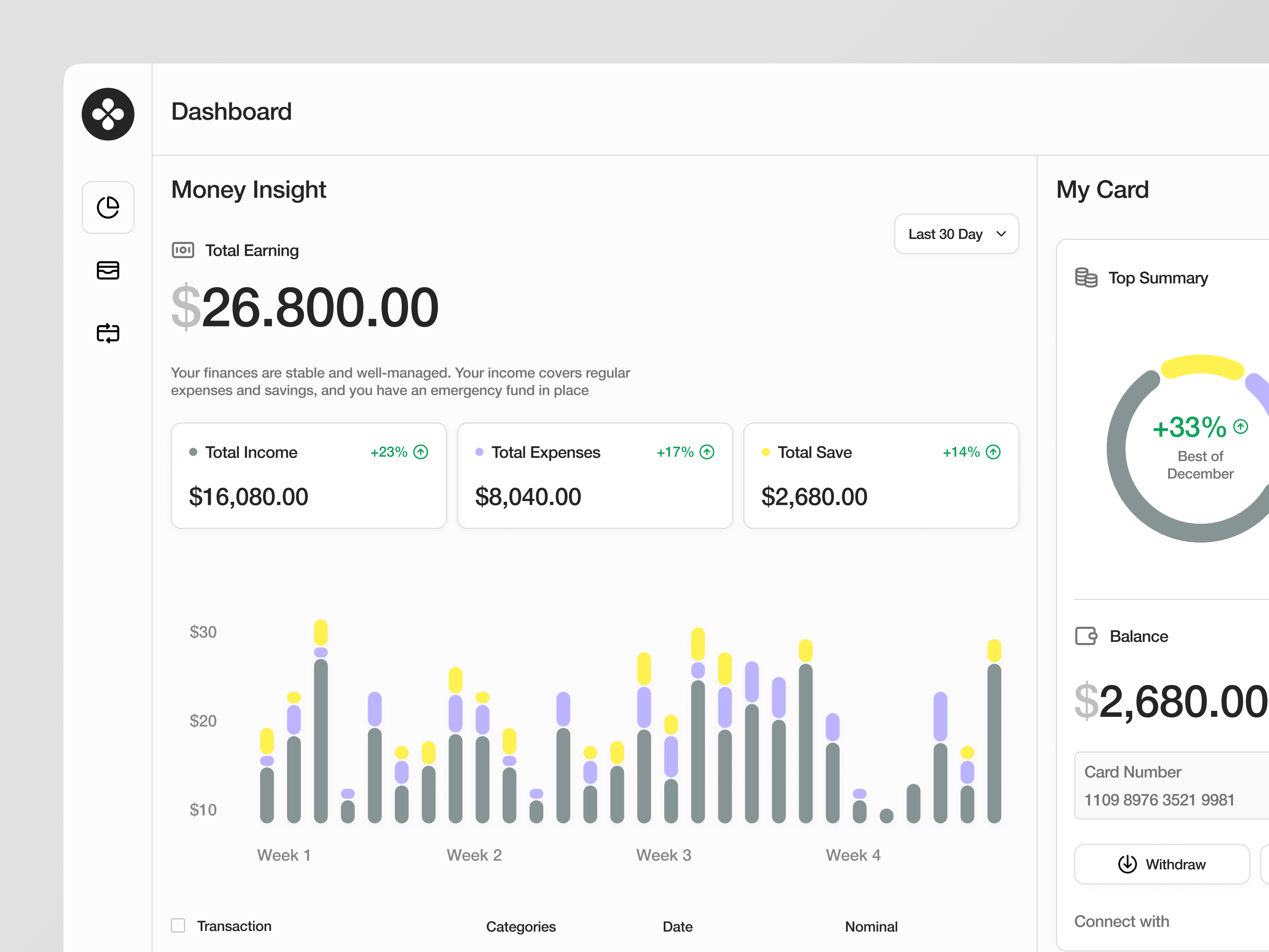 Browse thousands of Ticket Allocation images for design inspiration ...